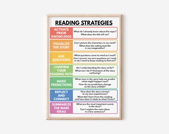 ENGLISH VERB TENSES Set of 2 Posters, English Grammar Chart, English ...