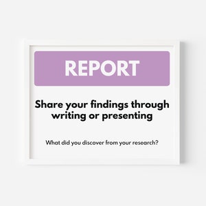 SCIENTIFIC METHOD POSTER - 8 Key Steps With Guidance, Educational ...