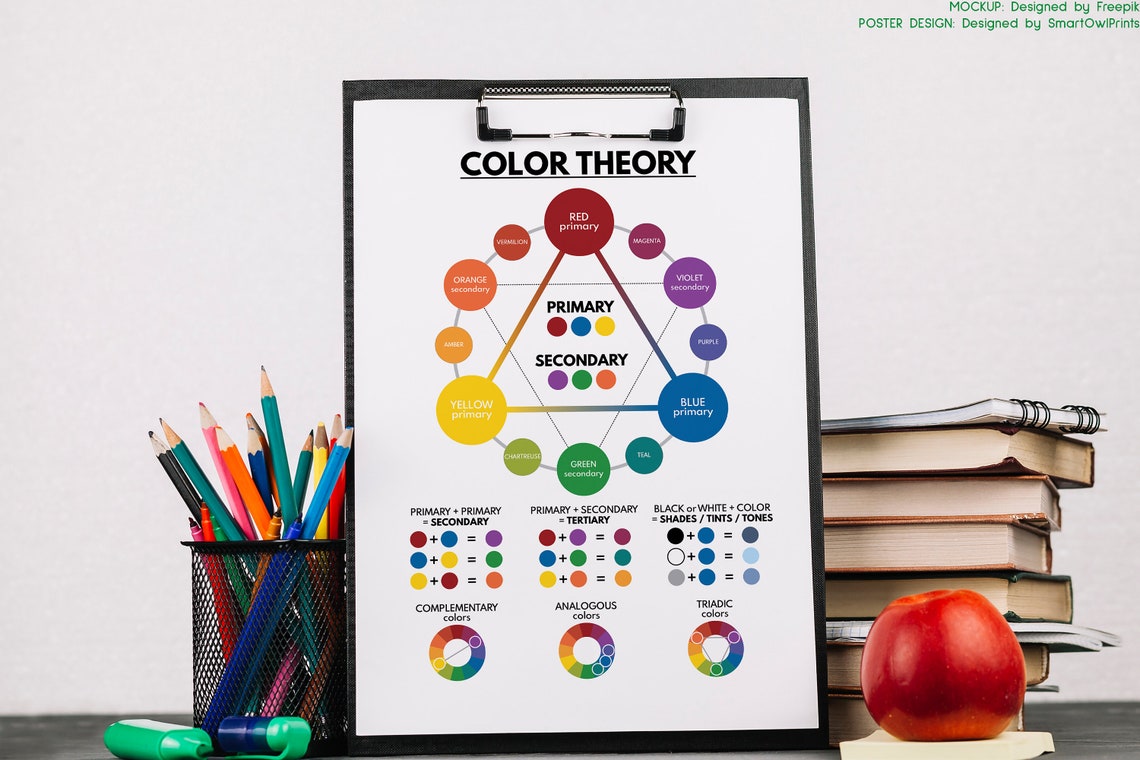 COLOR THEORY Poster Color Wheel Educational Poster Math | Etsy