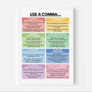 COMMA USAGE Grammar Chart - 8 Essential Rules, Visual Aid, Homeschool ...