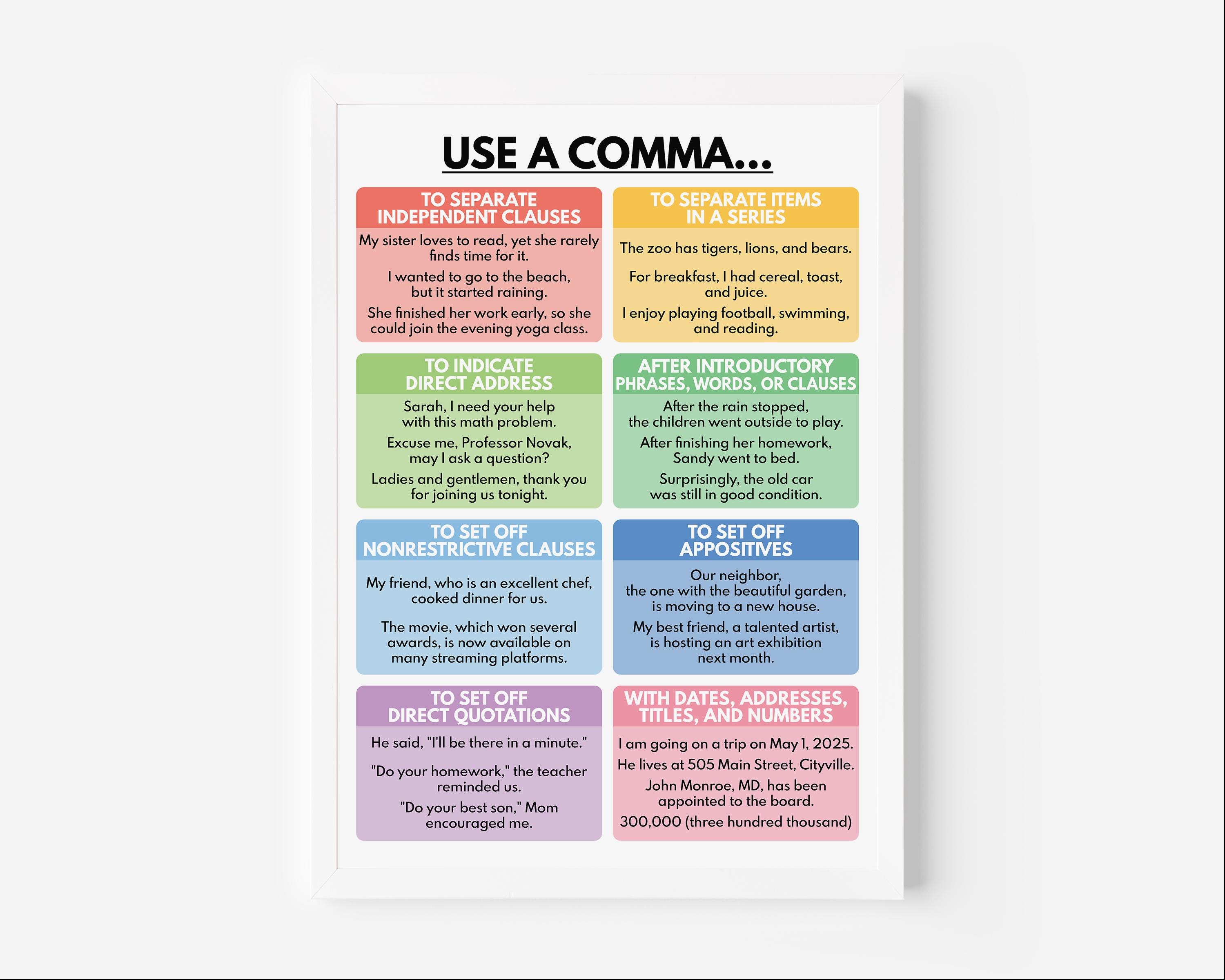 COMMA USAGE Grammar Chart - 8 Essential Rules, Visual Aid, Homeschool ...