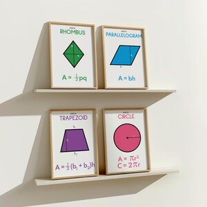 AREA FORMULAS POSTERS, Set of 8 Posters, Geometry, Educational Poster ...