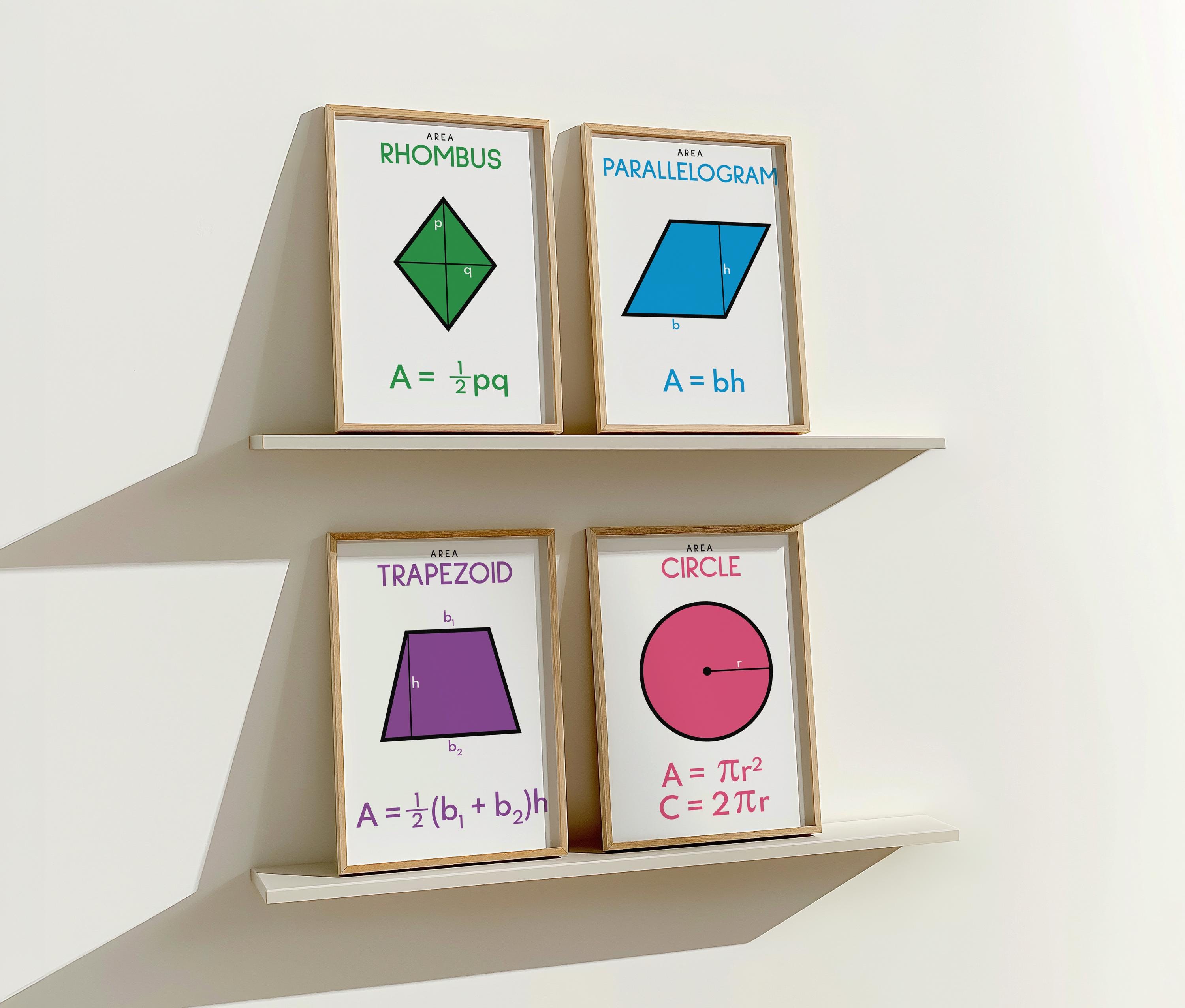 AREA FORMULAS POSTERS, Set of 8 Posters, Geometry, Educational Poster ...