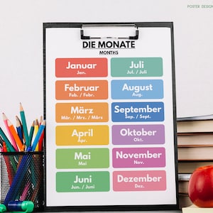 German Language, MONTHS of THE YEAR in German, 2 Posters Set, German ...