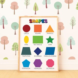 SHAPES FOR KIDS, Educational Poster, Preschool Learning, Geometric ...
