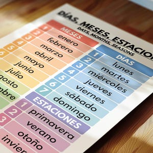 Spanish Language, DAYS MONTHS SEASONS in Spanish, Quick Reference Cheat ...