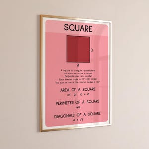 SHAPES FACTS for Kids, Set of 8 Posters, GEOMETRY Poster, Educational ...
