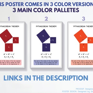 PYTHAGORAS THEOREM, Educational Poster, Classroom Wall Art, Classroom ...