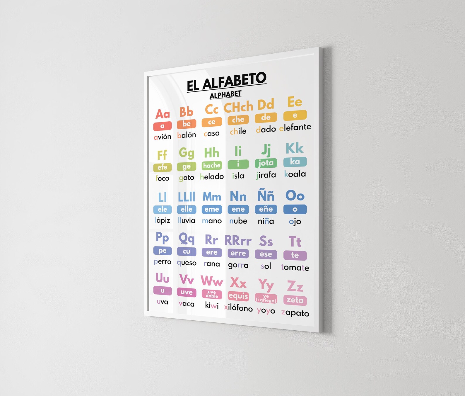 SPANISH ALPHABET POSTER, Spanish Letters, Chart for Homeschool ...