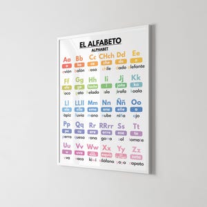 SPANISH ALPHABET POSTER, Spanish Letters, Chart for Homeschool ...