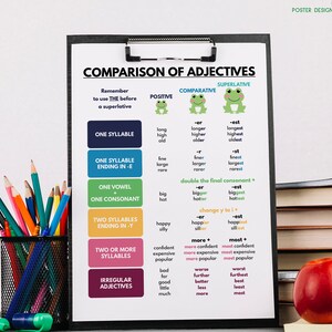 COMPARISON OF ADJECTIVES, English Grammar, Parts of Speech, Grammar ...