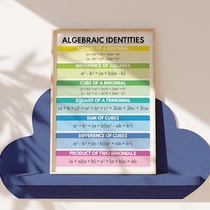 ALGEBRAIC IDENTITIES, Educational Posters, Math, Math Poster for Kids ...