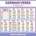 German Language, VERB CONJUGATION, Regular Verbs, Grammar Chart, Visual ...