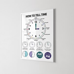 TELLING TIME POSTER, What Time is It? Learning Clock, Teaching Tool ...