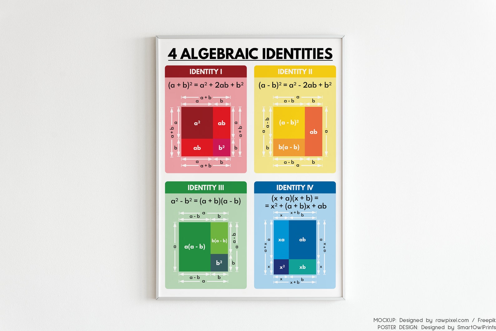 FOUR ALGEBRAIC IDENTITIES Educational Posters Math Classroom - Etsy