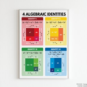 FOUR ALGEBRAIC IDENTITIES Educational Posters Math Classroom - Etsy
