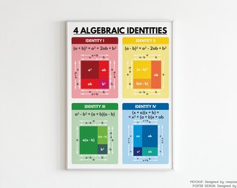ALGEBRAIC IDENTITIES Educational Posters Math Math Poster | Etsy