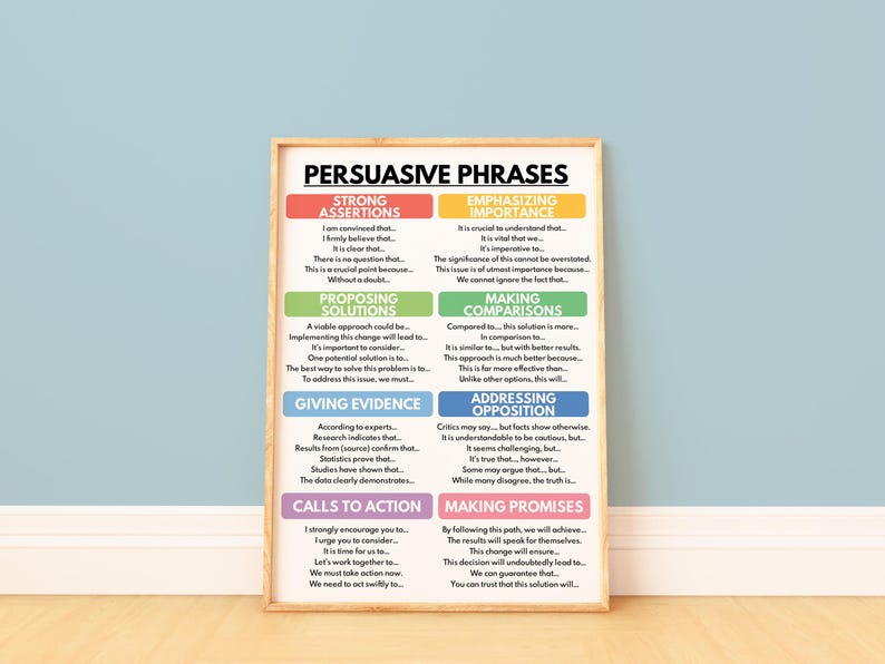 PERSUASIVE PHRASES POSTER, Expand Persuasive Vocabulary, Homeschool ...