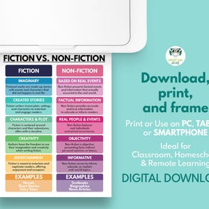 FICTION Vs. NON-FICTION Poster, Visual Learning Aid, English Language ...