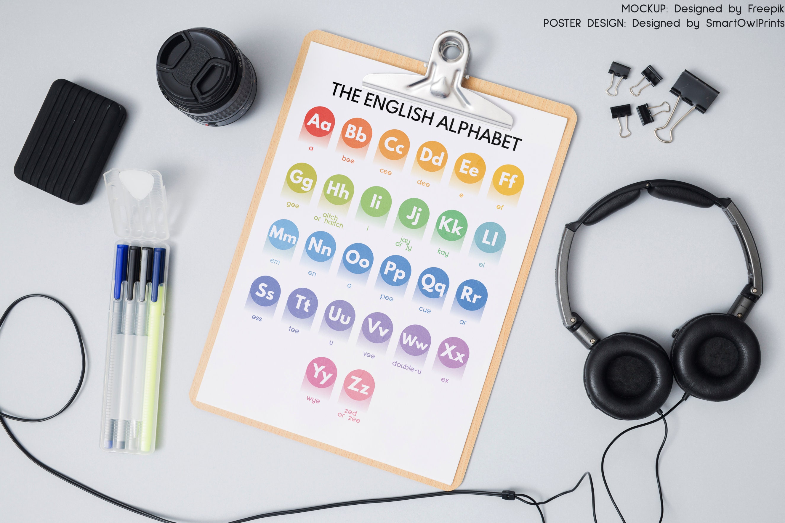 ENGLISH ALPHABET POSTER, English Letters, English Language ...