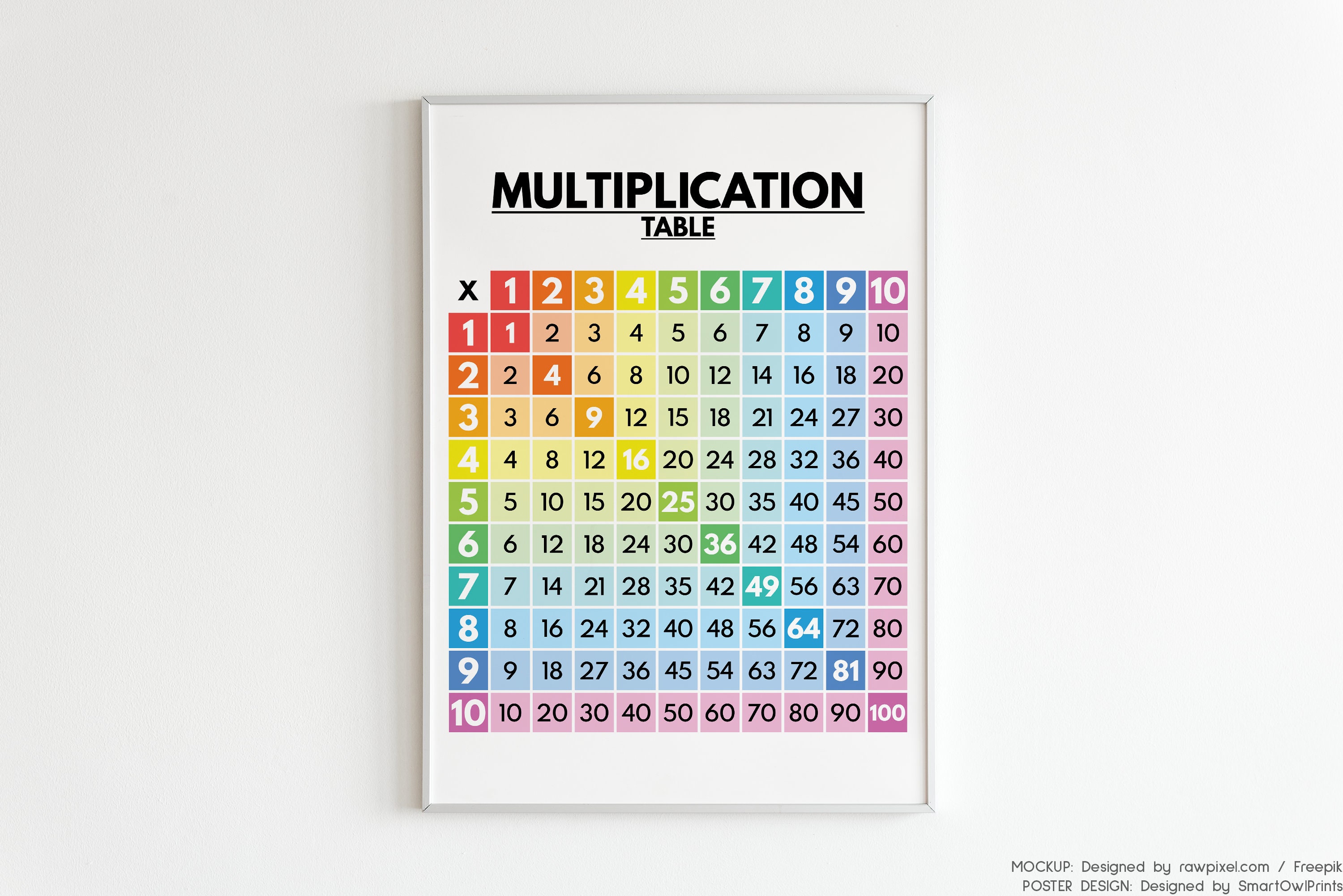 Multiplication Table To 40 X 40