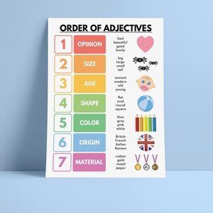 ORDER OF ADJECTIVES Poster, Parts of Speech, Grammar Chart, Classroom ...