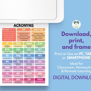 ACRONYMS POSTER, Definition, Usage Guide, 28 Examples, English Language ...