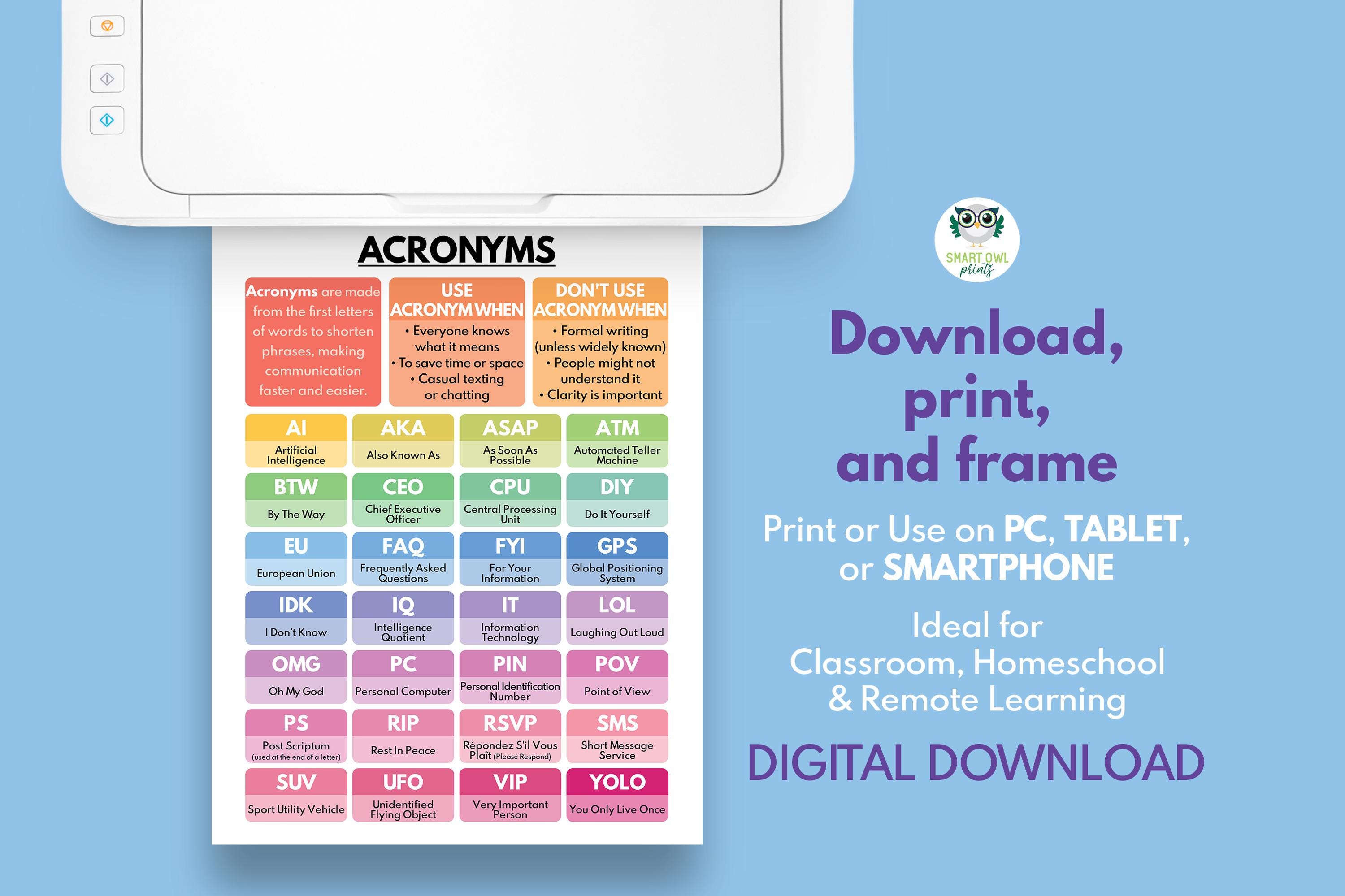 Acronyms Poster, English Classroom, Usage Guide (digital Download) - Etsy