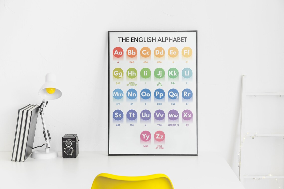 ENGLISH ALPHABET POSTER English Letters English | Etsy