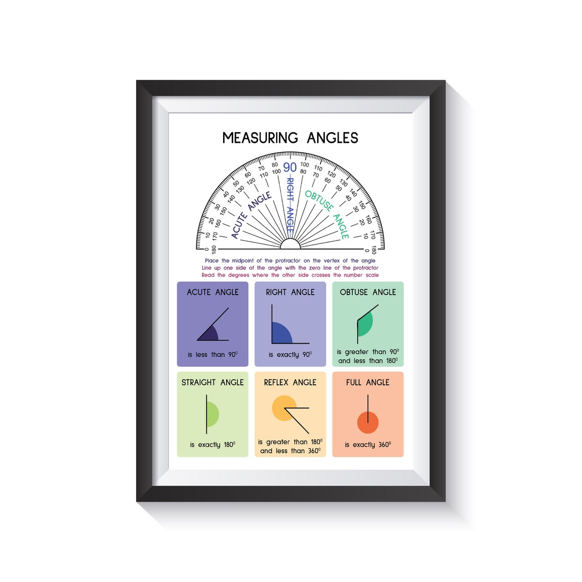 How to MEASURE ANGLES how to use a PROTRACTOR Geometry | Etsy
