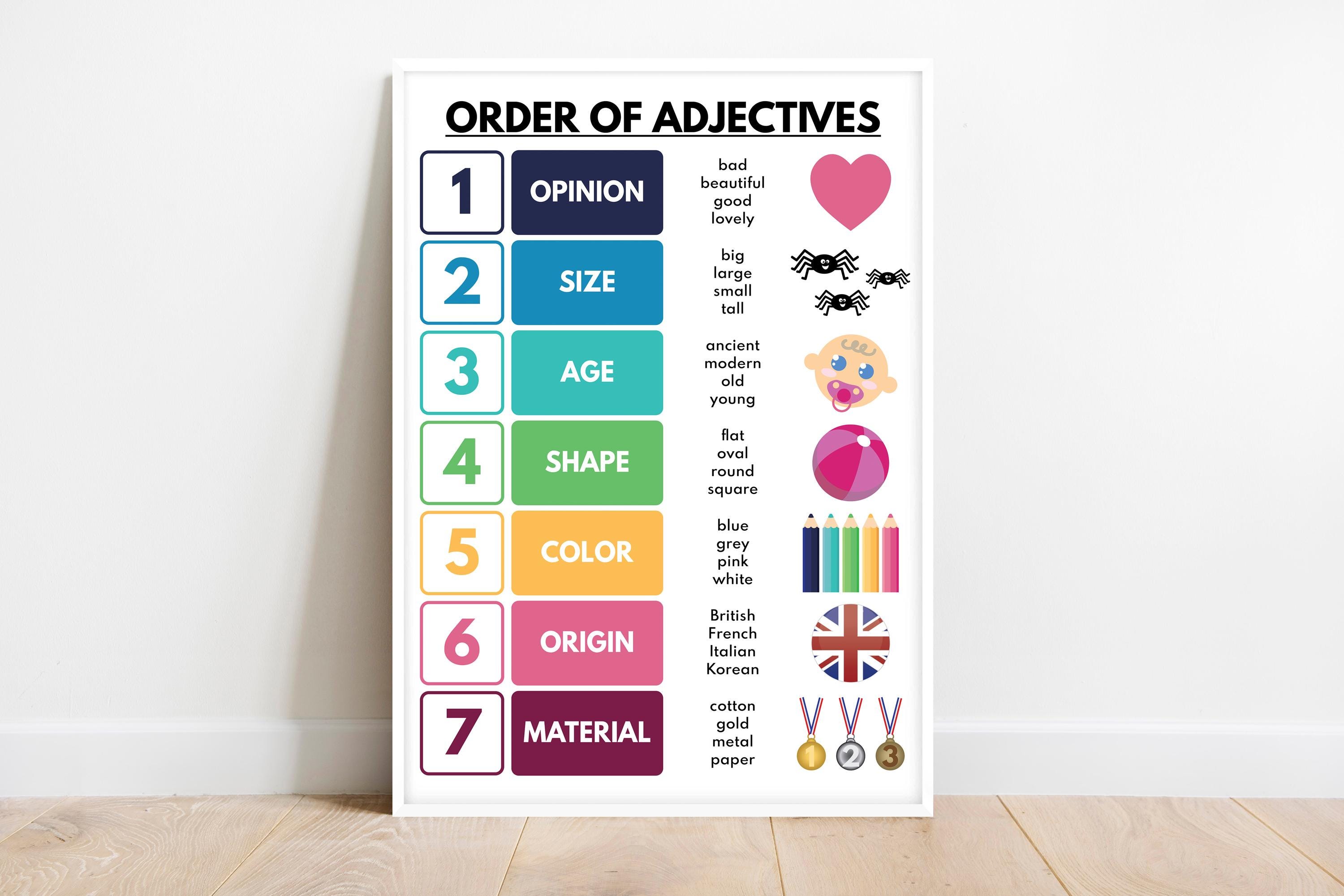 ORDER OF ADJECTIVES Poster, Parts of Speech, Grammar Chart, Classroom ...