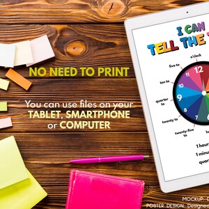 Learn to TELL TIME Educational Poster, What Time is It? Clock, Teaching ...