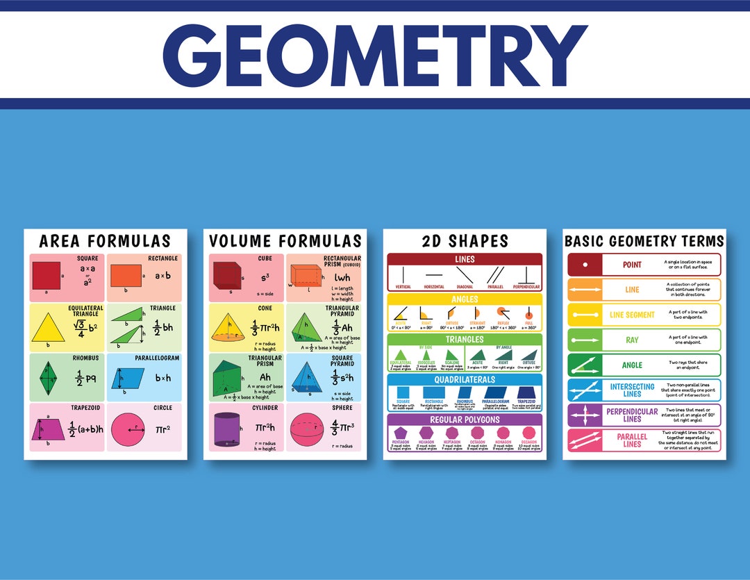 GEOMETRY - Set of 4 Posters, Area + Volume Formulas + 2D Shapes + Basic ...