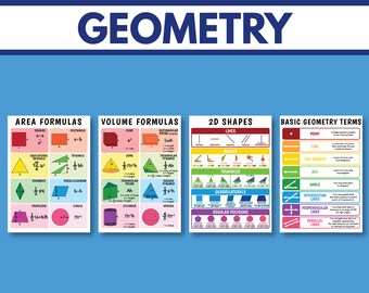 Volume Formulas Poster - Etsy