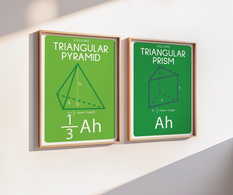 Volume Formulas Poster Set: 3D Shapes Classroom Art (digital Download ...