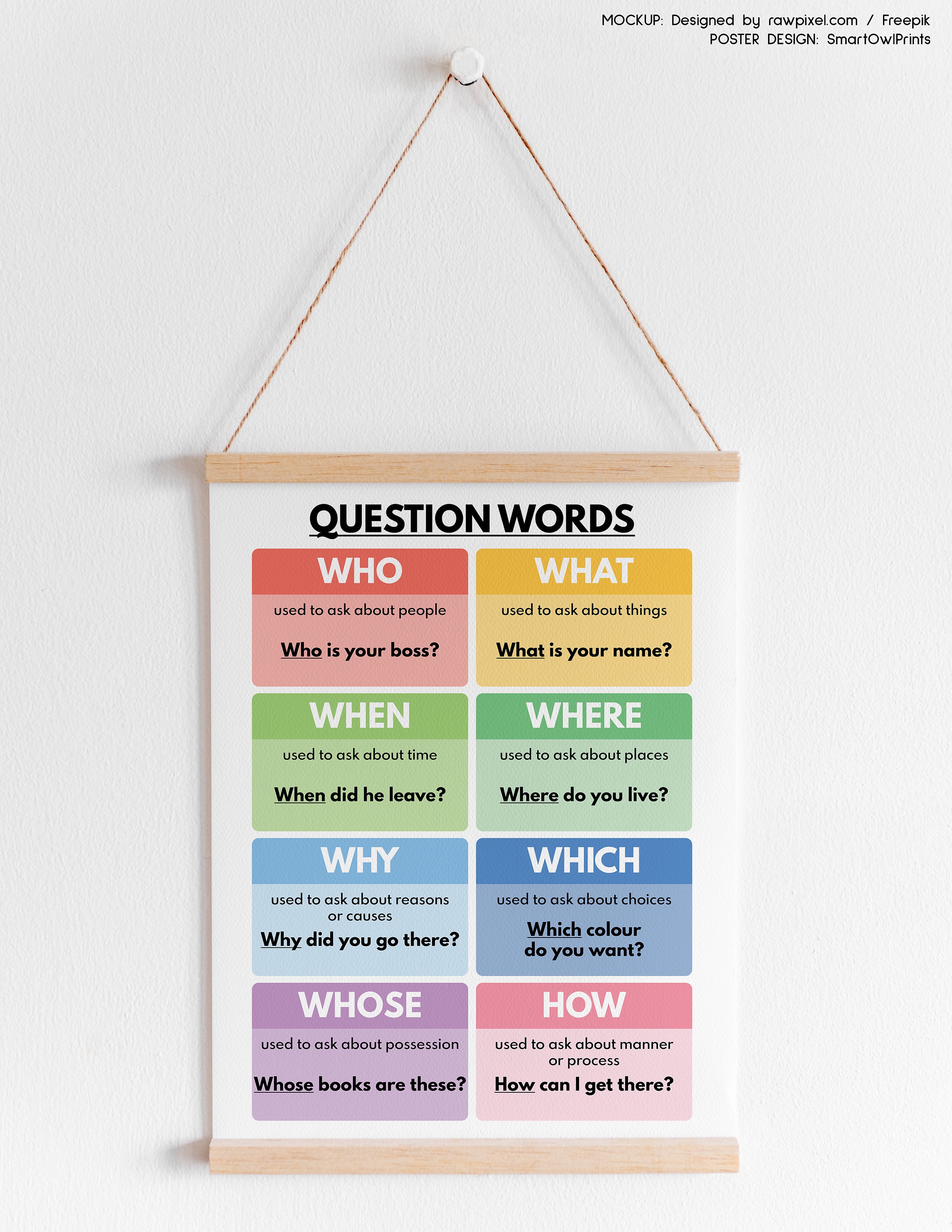QUESTION WORDS POSTER, English Language, Grammar Chart, English ...