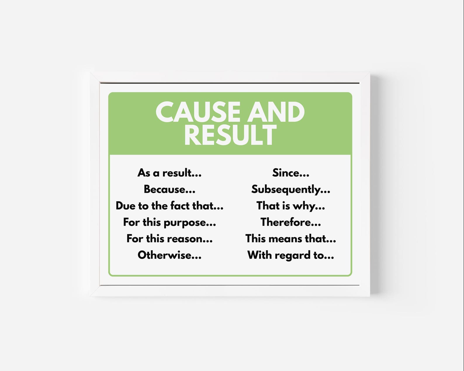 SENTENCE STARTERS - Set of 8 Colorful Posters, Essay Writing ...