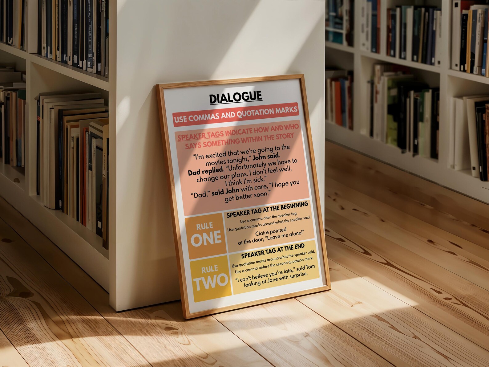 DIALOGUE POSTER, How to Write Dialogue in English, English Language ...