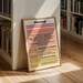 DIALOGUE POSTER, How to Write Dialogue in English, English Language ...