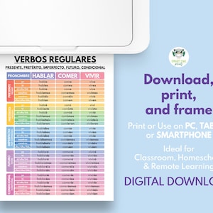 Lengua española, VERBOS REGULARES, Conjugación de verbos, Tiempos ...