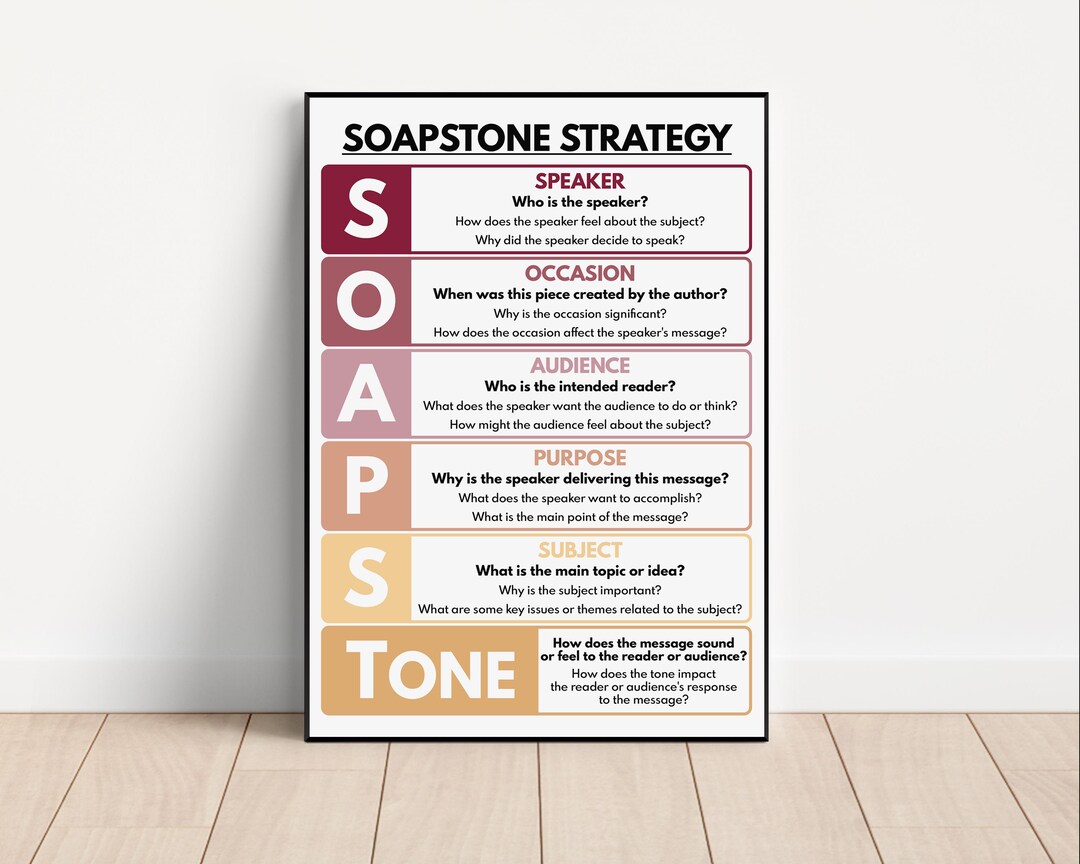 SOAPSTONE STRATEGY POSTER, English Language, Homeschool, English ...