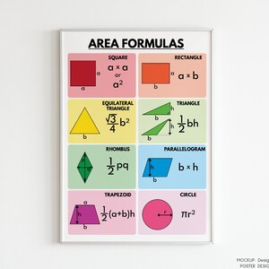 AREA & VOLUME FORMULAS, Geometry, Geometric Shapes, Educational Posters ...