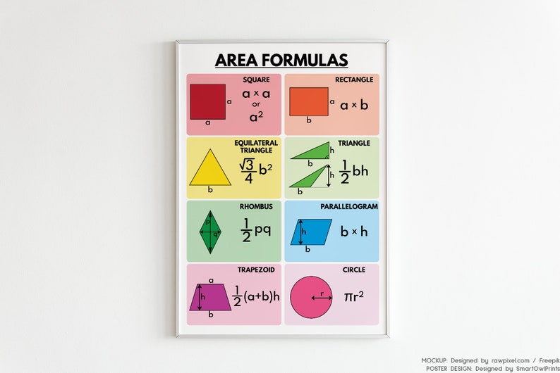 AREA & VOLUME FORMULAS, Geometry, Geometric Shapes, Educational Posters ...