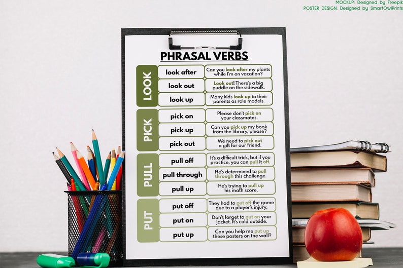 PHRASAL VERBS Set of 4 Posters, Learn English Vocabulary, Grammar Chart ...