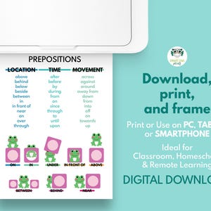 PREPOSITIONS, English Grammar, Parts of Speech, Grammar Anchor Chart ...
