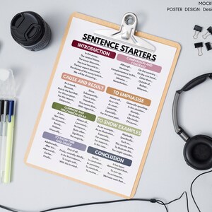 SENTENCE STARTERS POSTER, How to Write an Essay, Homeschool, English Classroom Poster ...