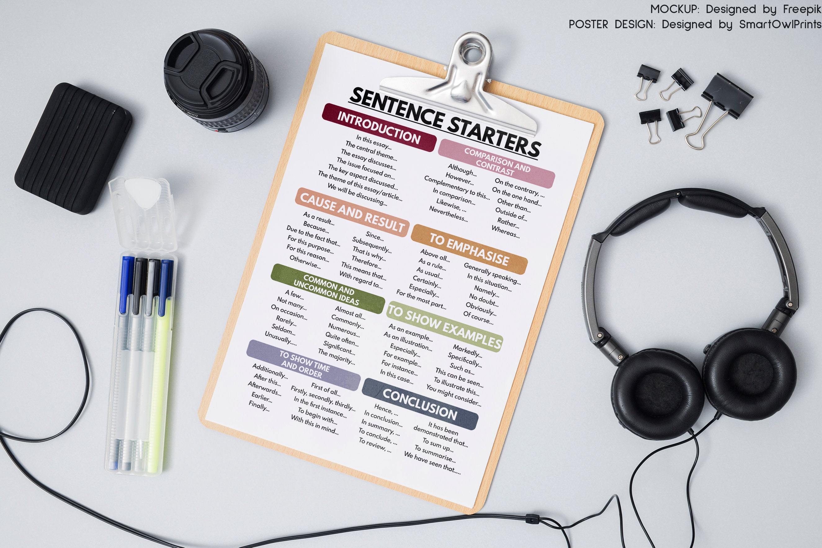 SENTENCE STARTERS POSTER How to Write an Essay Homeschool - Etsy