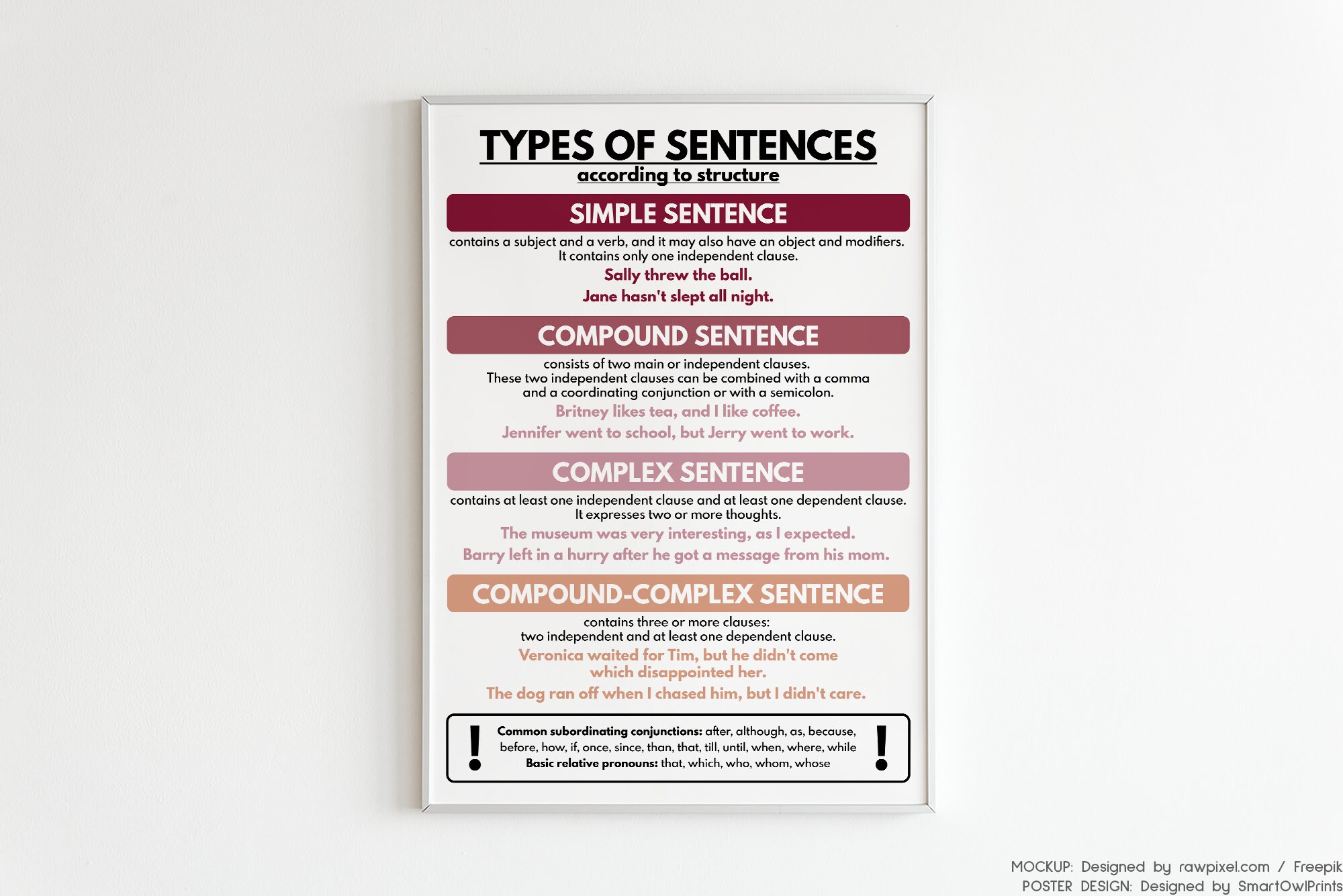 Types Of Sentences According To Structure