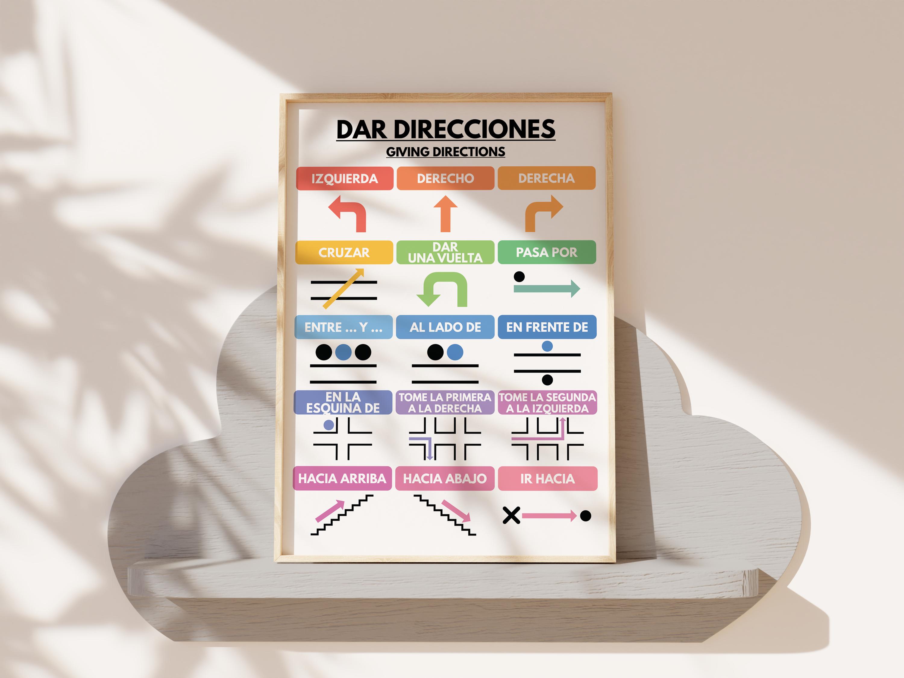 Spanish Language, GIVING DIRECTIONS POSTER, Vocabulary Chart for ...