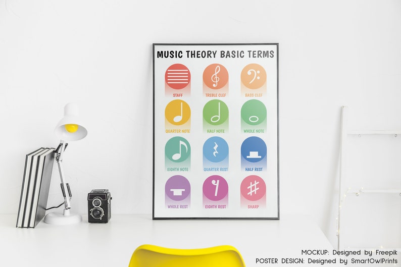 MUSIC POSTERS SET: Basic Terms Music Theory Educational - Etsy